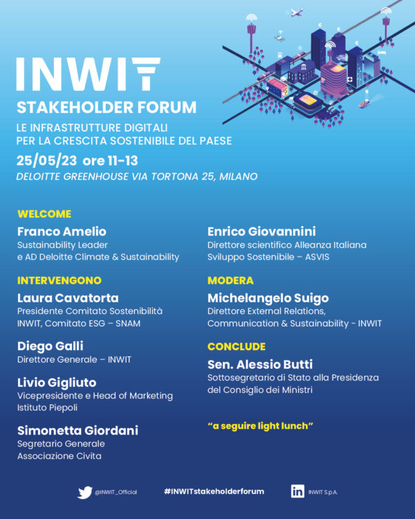 INWIT Stakeholder Forum 2023