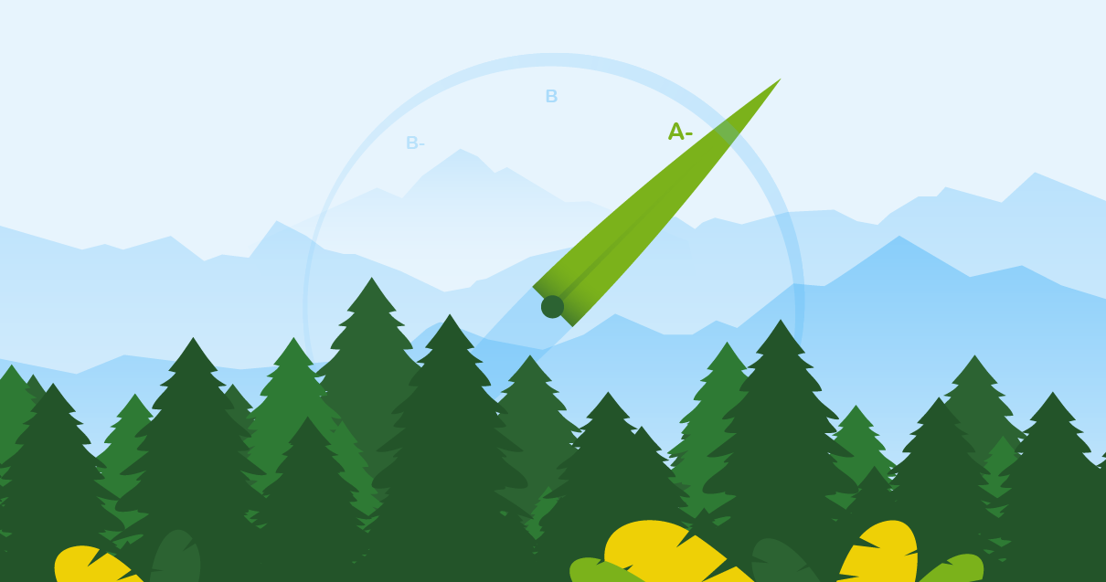 CDP Climate Change rewards INWIT's commitment by upgrading its score to ...